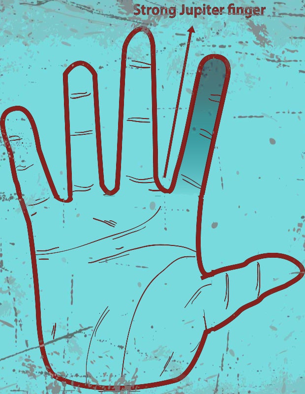 Palm Reading Guide: What The Biggest Finger On Your Dominant Hand Means ...