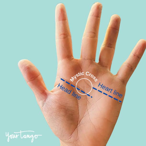 Mystic Cross In Palmistry Meaning And Where To Look Yourtango