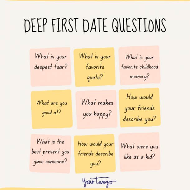 100 First Date Questions And What To Talk About On A First Date Dina