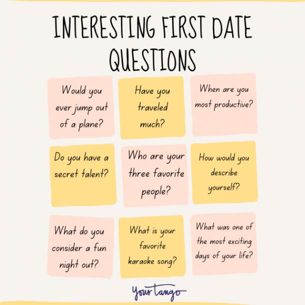 100 First Date Questions And What To Talk About On A First Date Dina